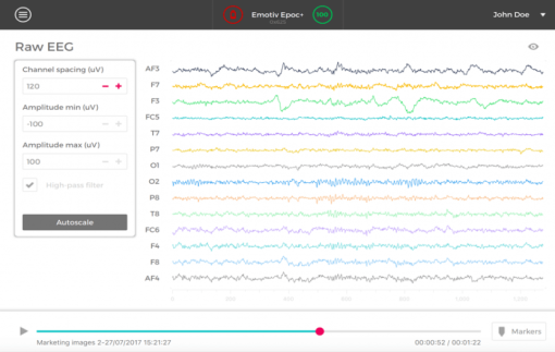 EEG Monitoring – EMOTIV