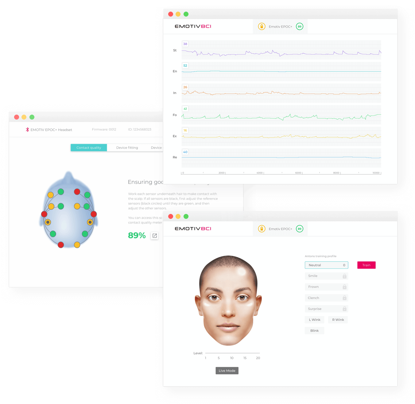 Insight Brainwear® 5 Channel Wireless EEG Headset - EMOTIV