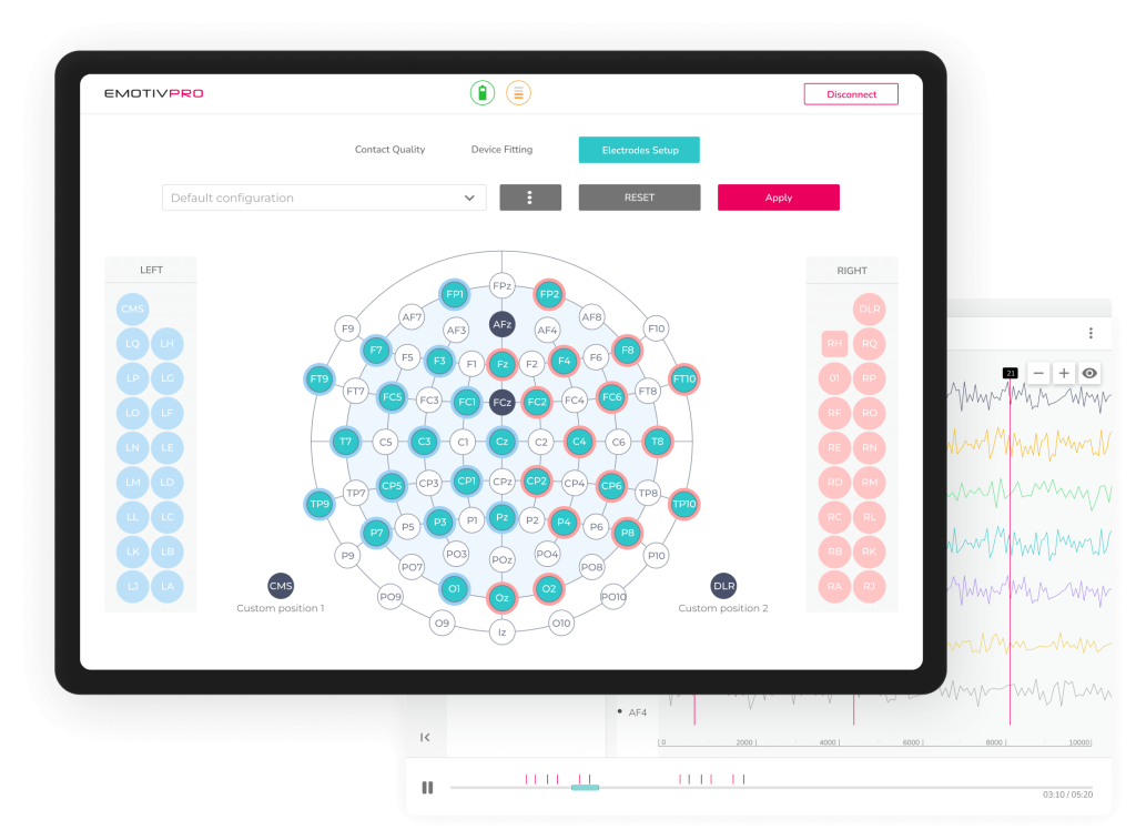 EMOTIVPRO | The Most Advanced EEG Software - EMOTIV